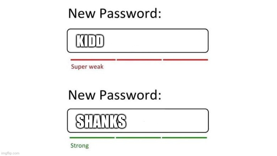 Weak password - Imgflip