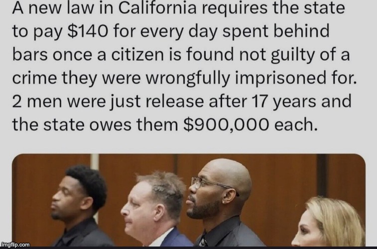 Rare california W - Imgflip