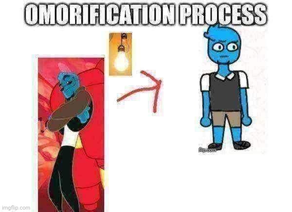 Omorification process - Imgflip