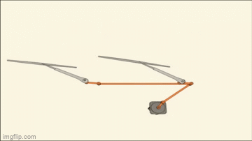 Windshield Wiper Mechanism - Imgflip