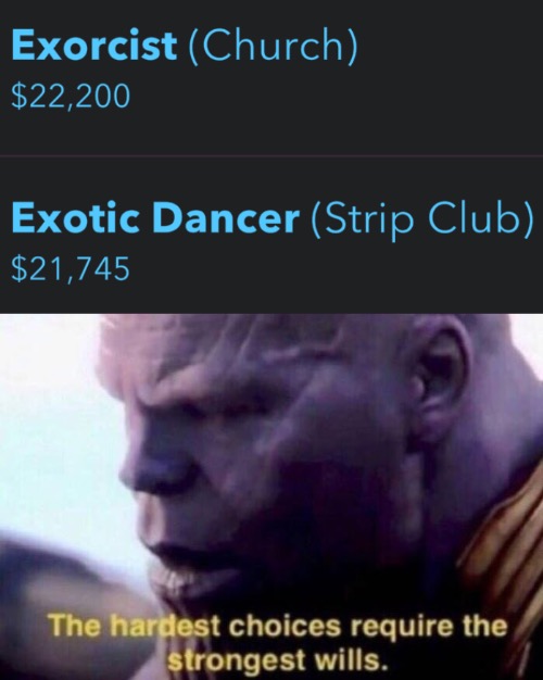 Everyone is stupid except me - Imgflip