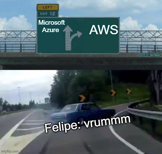 fun Memes & GIFs - Imgflip