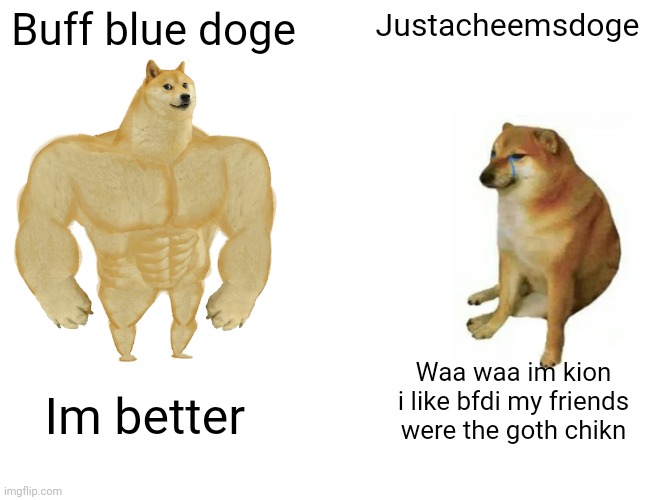 Buff Doge vs. Cheems Meme - Imgflip