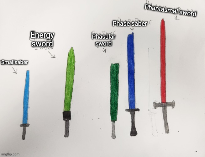 Plasma weapons - Imgflip