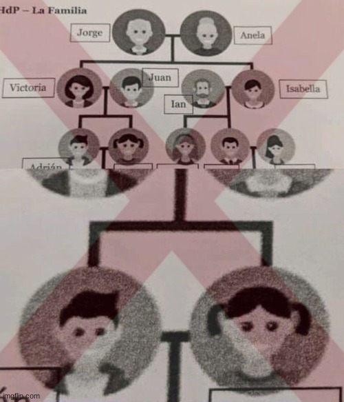 *alabama intensifies* - Imgflip