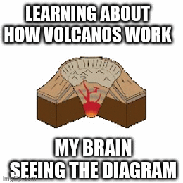 Bro its just a volcano - Imgflip