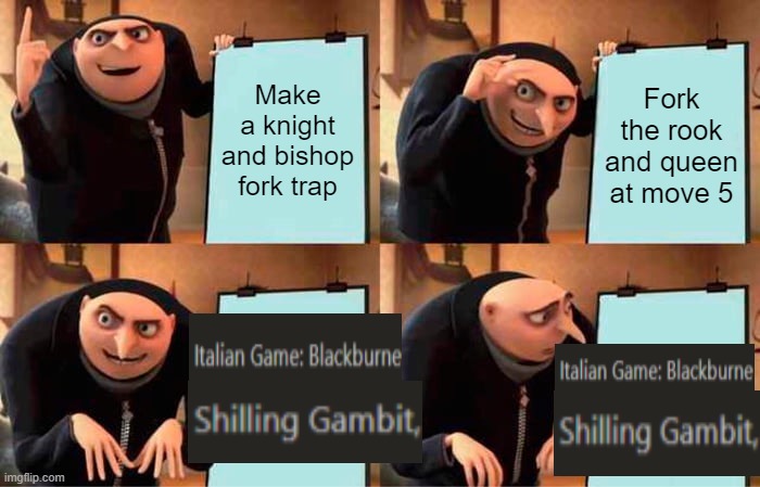 Gru's Plan Meme - Imgflip
