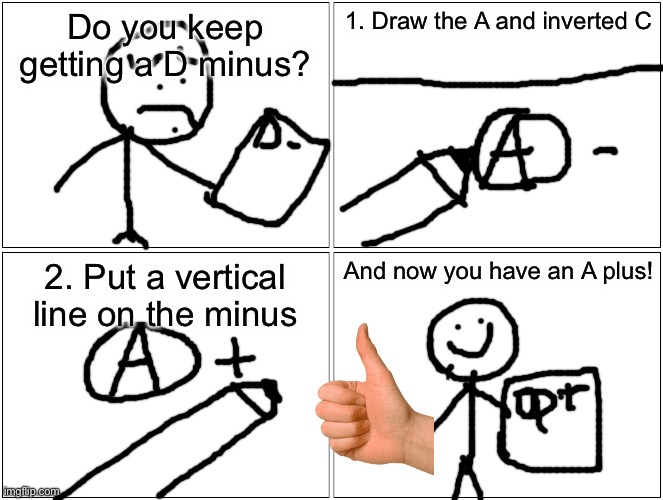 How To Get A Imgflip