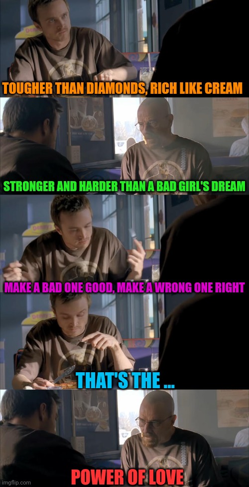 Jesse WTF are you talking about? - Imgflip