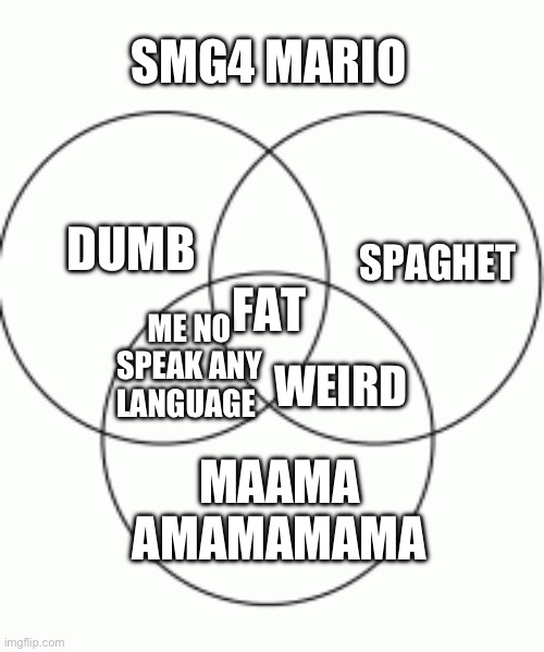 MAmMmamMamMMmam - Imgflip