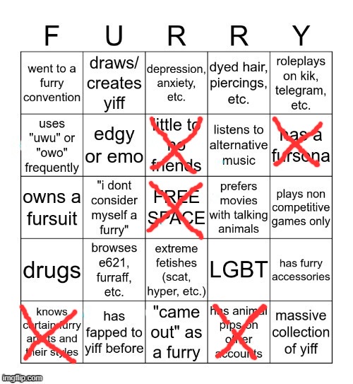 Bruh this isn't fair XD - Imgflip