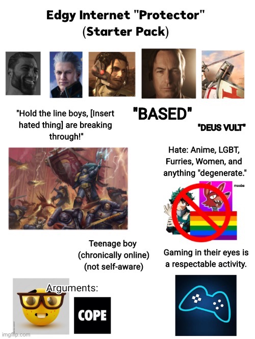 @antifurry stream mostly - Imgflip