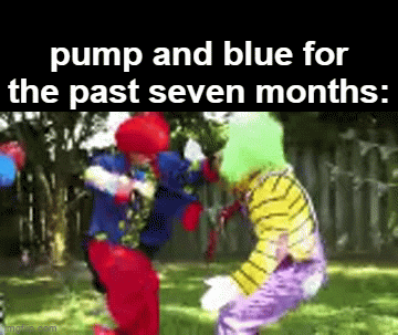 clown fight - Imgflip