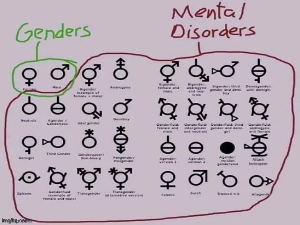 You can try - Imgflip