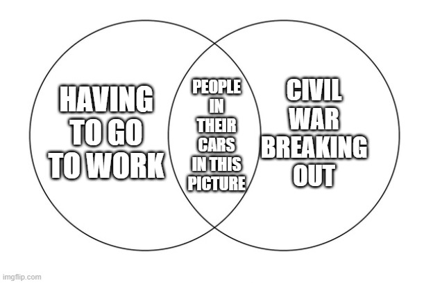 venn diagram - Imgflip