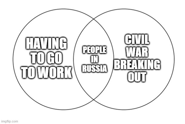 Causes Of The Us Civil War Venn Diagram Venn Diagram