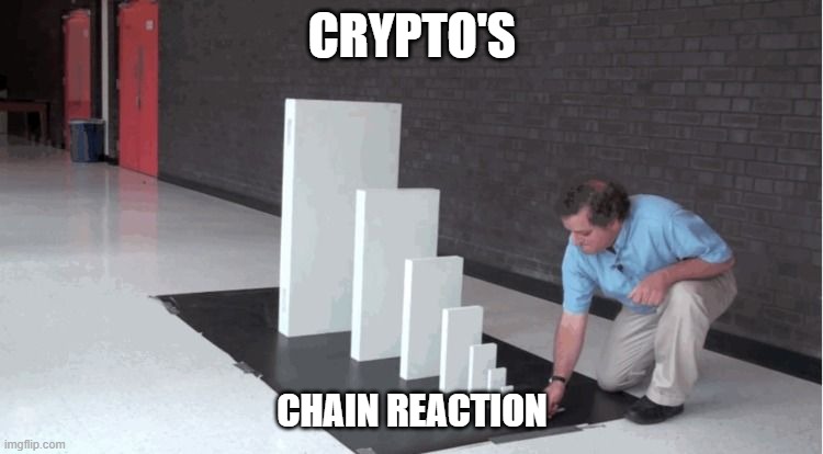 Escalating Consequences - Imgflip