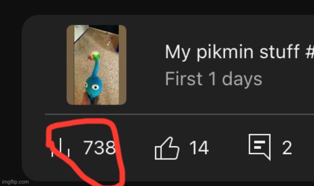 That awkward moment when Insidious has more hype than Indiana Jones ...