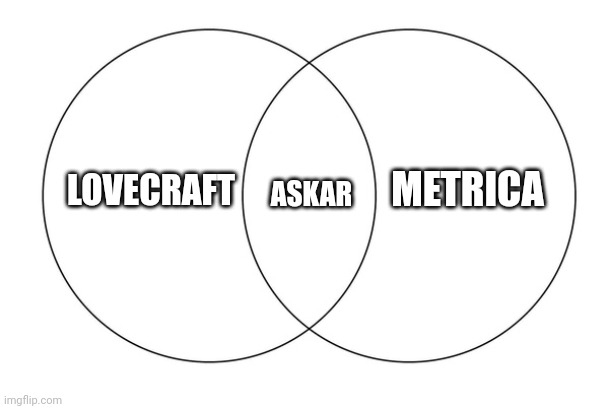 venn diagram - Imgflip