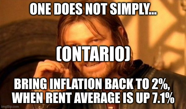 One Does Not Simply Meme - Imgflip