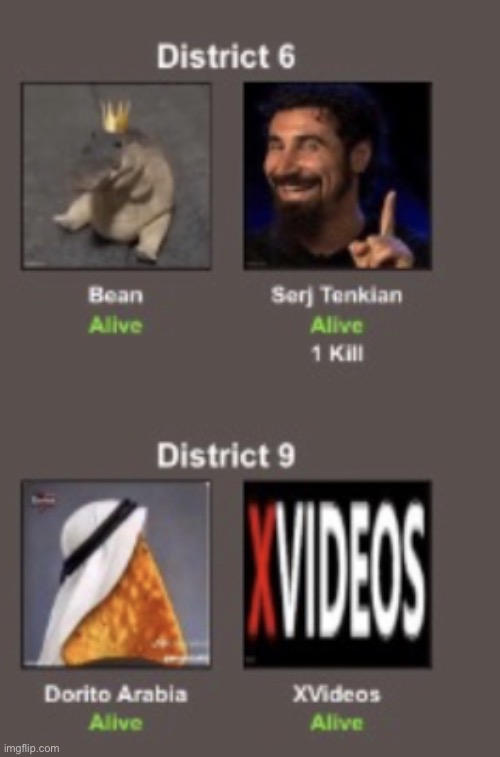 Image tagged in weird ass teams - Imgflip