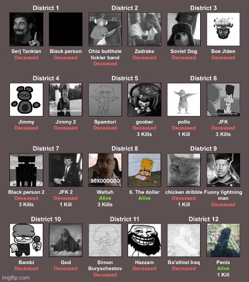 Quick Status Check - Imgflip