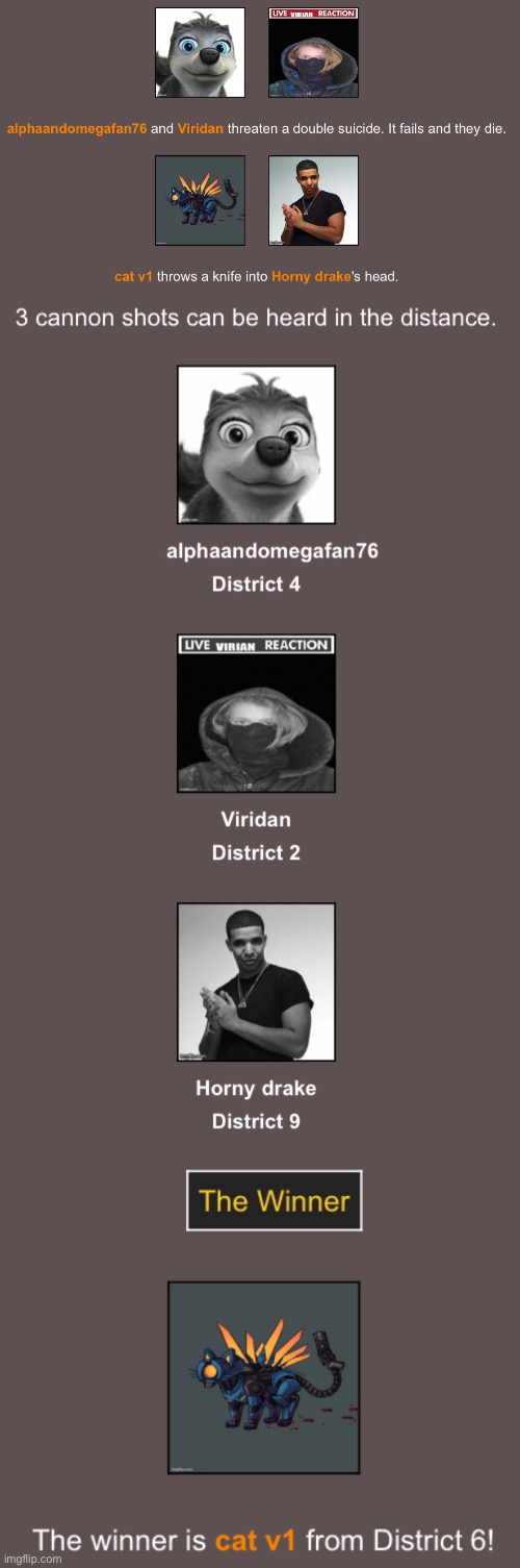 “Cat v1 for the w” - My-Cells-Gone-Rouge - Imgflip