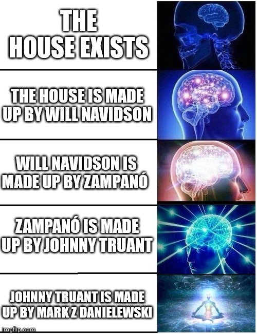 Expanding Brain 5 Panel - Imgflip