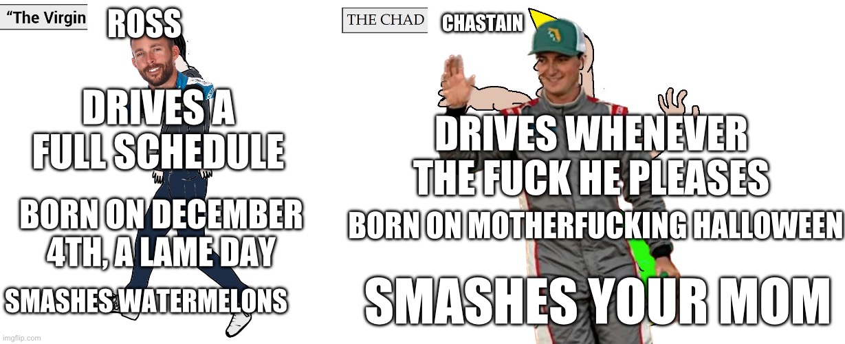 What a Chad - Imgflip