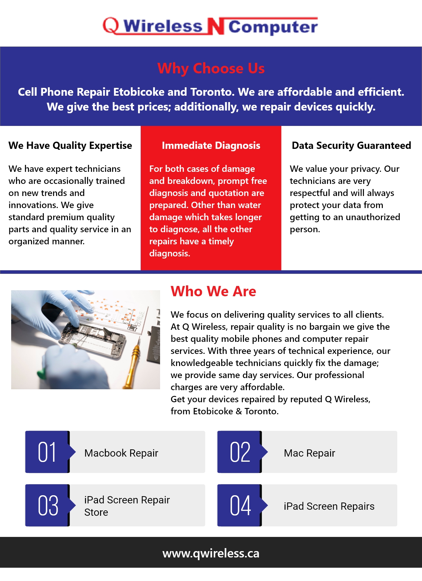 Macbook Repair Blank Template - Imgflip