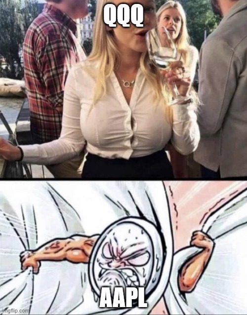 Blursed Button - Imgflip