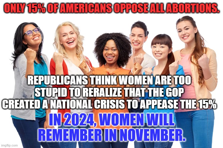 GOPers lied when they said Roe v. Wade was established law. - Imgflip