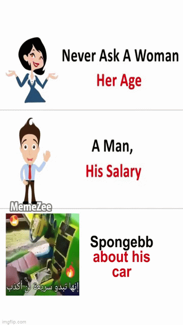 ANA SPONJI BOB - Imgflip