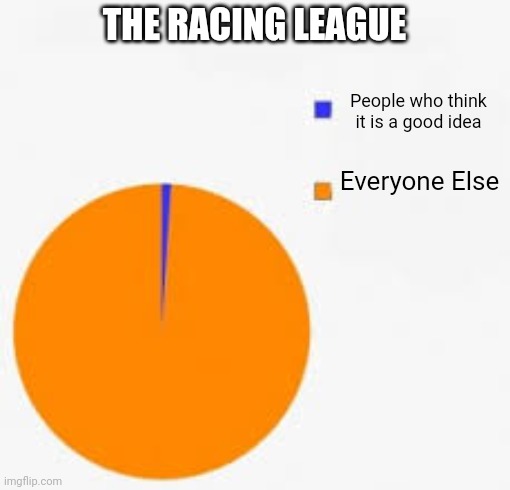 Pie Chart Meme - Imgflip