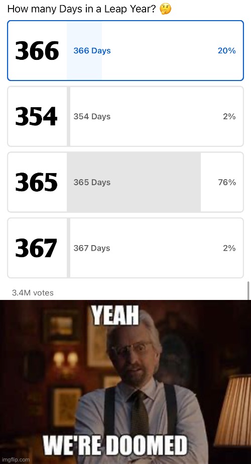 Image tagged in yeah we're doomed - Imgflip