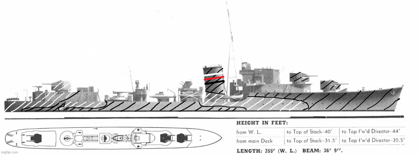HMS Loyal G-15 Destroyer - Maritime WWII - Britmodeller.com