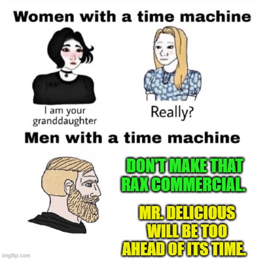 Men with a Time Machine - Imgflip