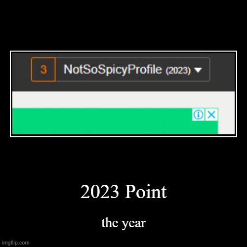 2023 Point - Imgflip