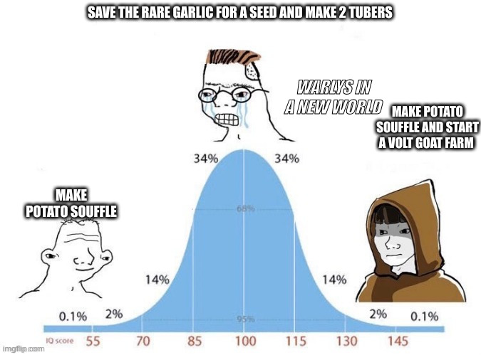 Maxwell Memes: The Sequel - Page 891 - [Don't Starve Together] General ...