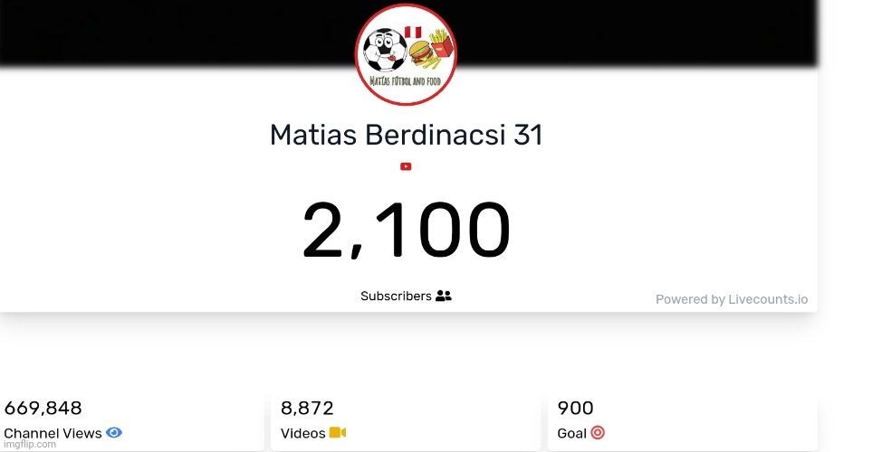 Ratio Failed - Imgflip