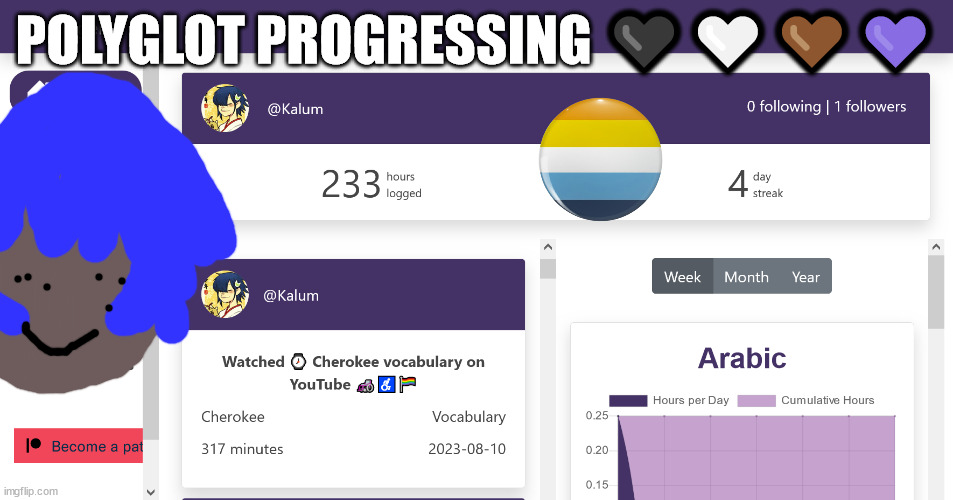 Ju-Na-Daylow-Qus-DA.E means school in Cherokee - Imgflip