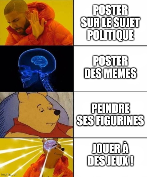Drake, brain, Pooh crossover - Imgflip
