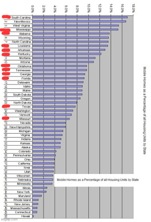 There's nothing anyone knows about in Arkansas to do a response to the ...