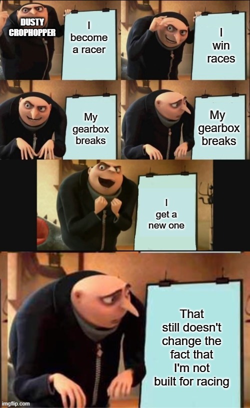 Gru's plan 6 panels - Imgflip