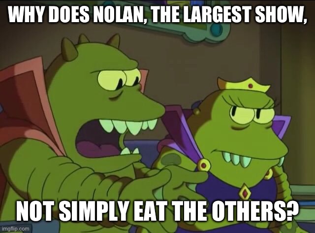 Why does X, the largest Y, not simply eat the others? - Imgflip