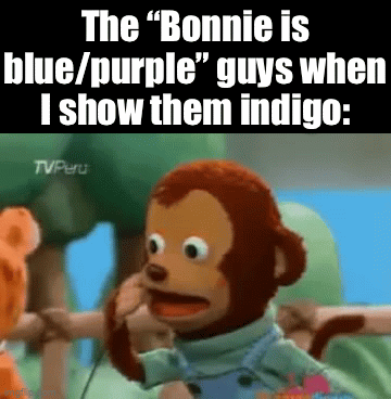 Your Wrong Clipart Jif