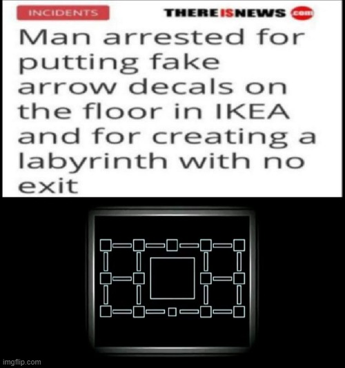 A maze with no prize - Imgflip