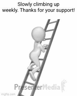been on weekly for awhile - Imgflip
