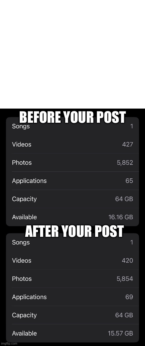 Before And After Imgflip