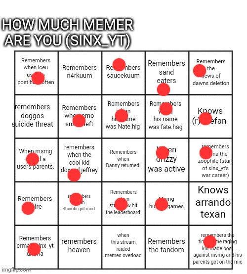 Sinx_yt's msmg bingo - Imgflip